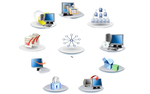 eSolutions Global Technologies